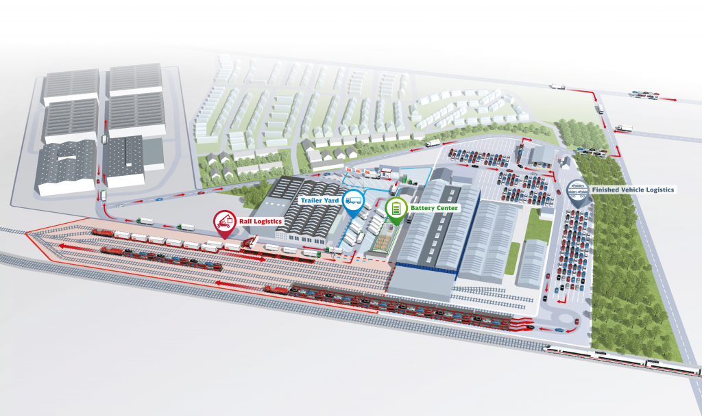 New Automotive Logistics Center (ALC) in Bremen | DB E&C